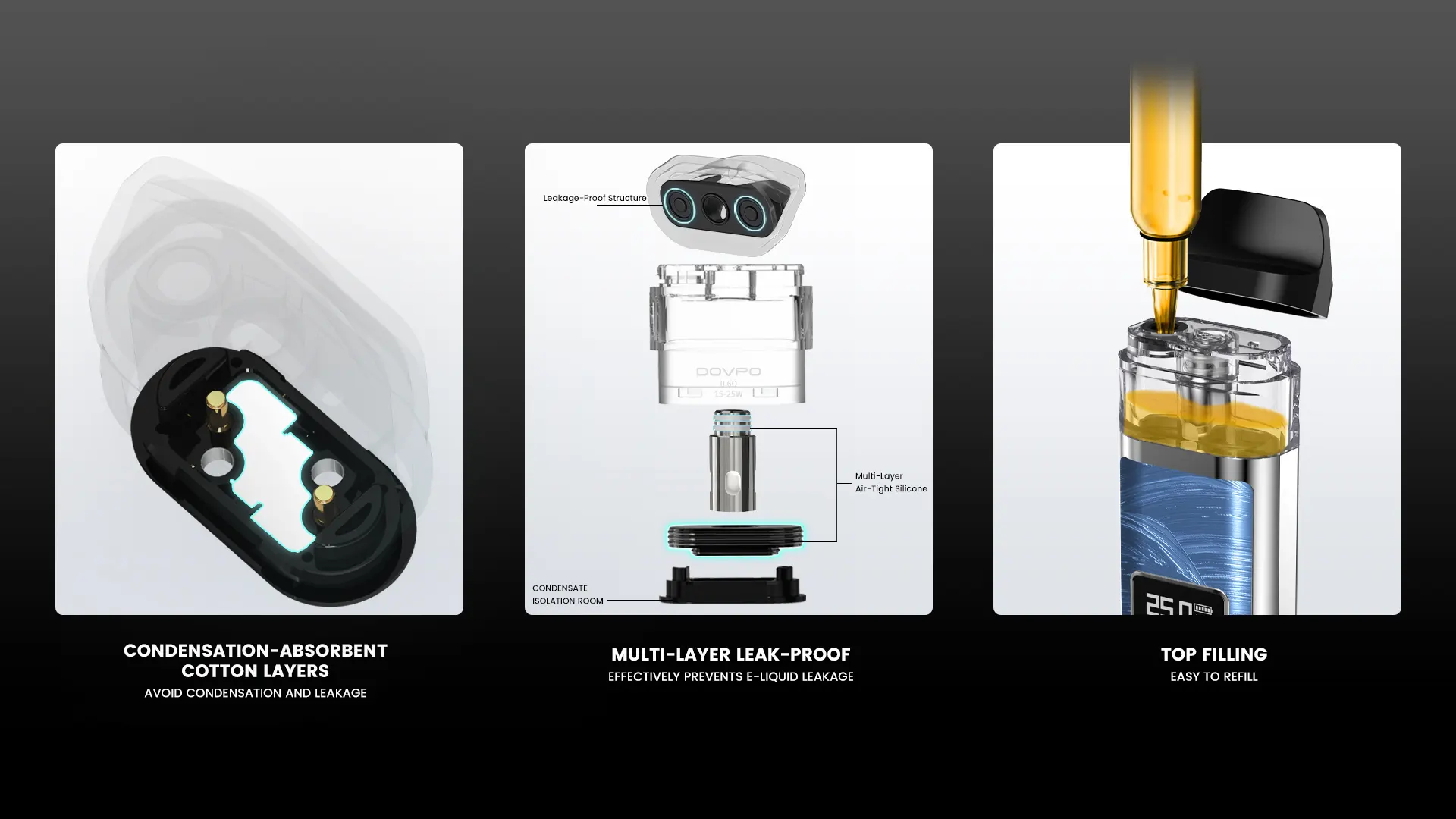 Pod System Ayce Pro By Dovpo - Podngon.vn